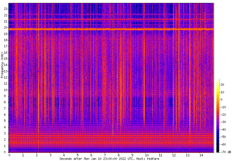 Index of /spectra/narrabri