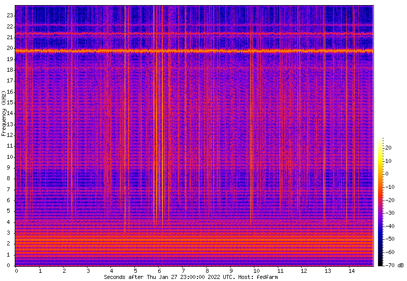 Index of /spectra/narrabri