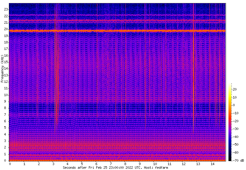 Index of /spectra/narrabri